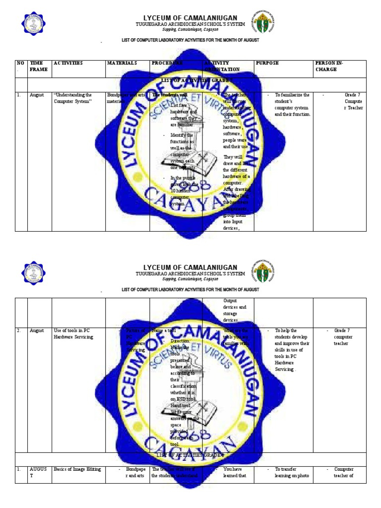 List of Laboratory Activities Computer Lab | PDF | Adobe Photoshop | Computer Hardware
