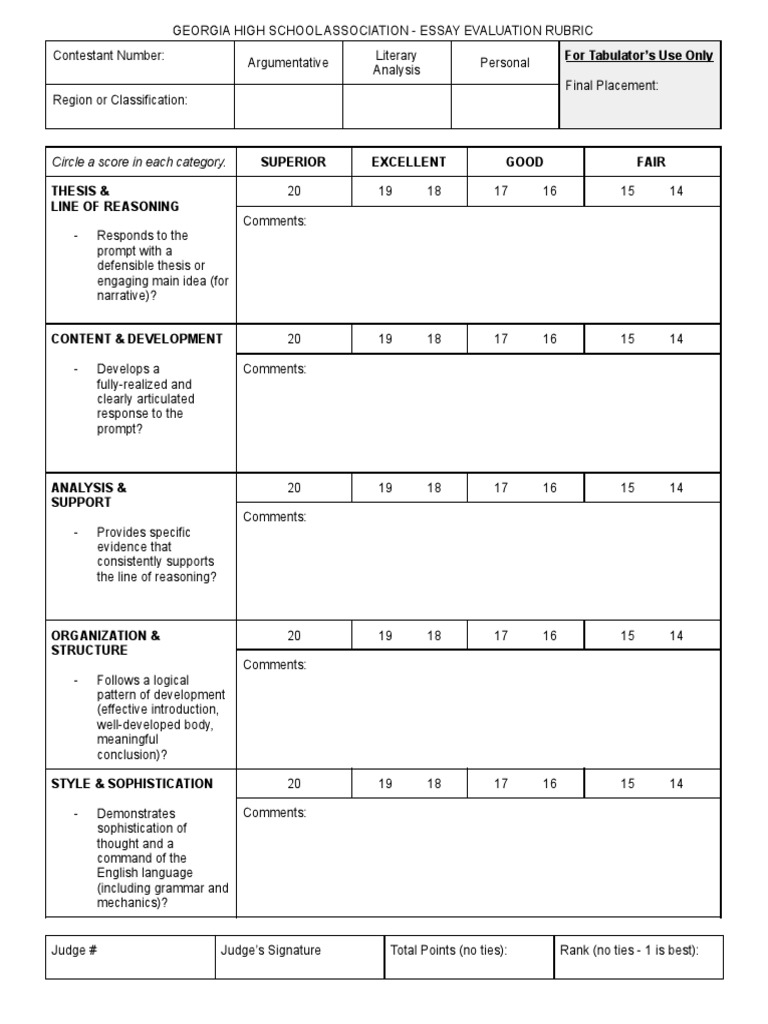 GHSA Evaluation Rubrics Overview | PDF | Cognition | Human Communication