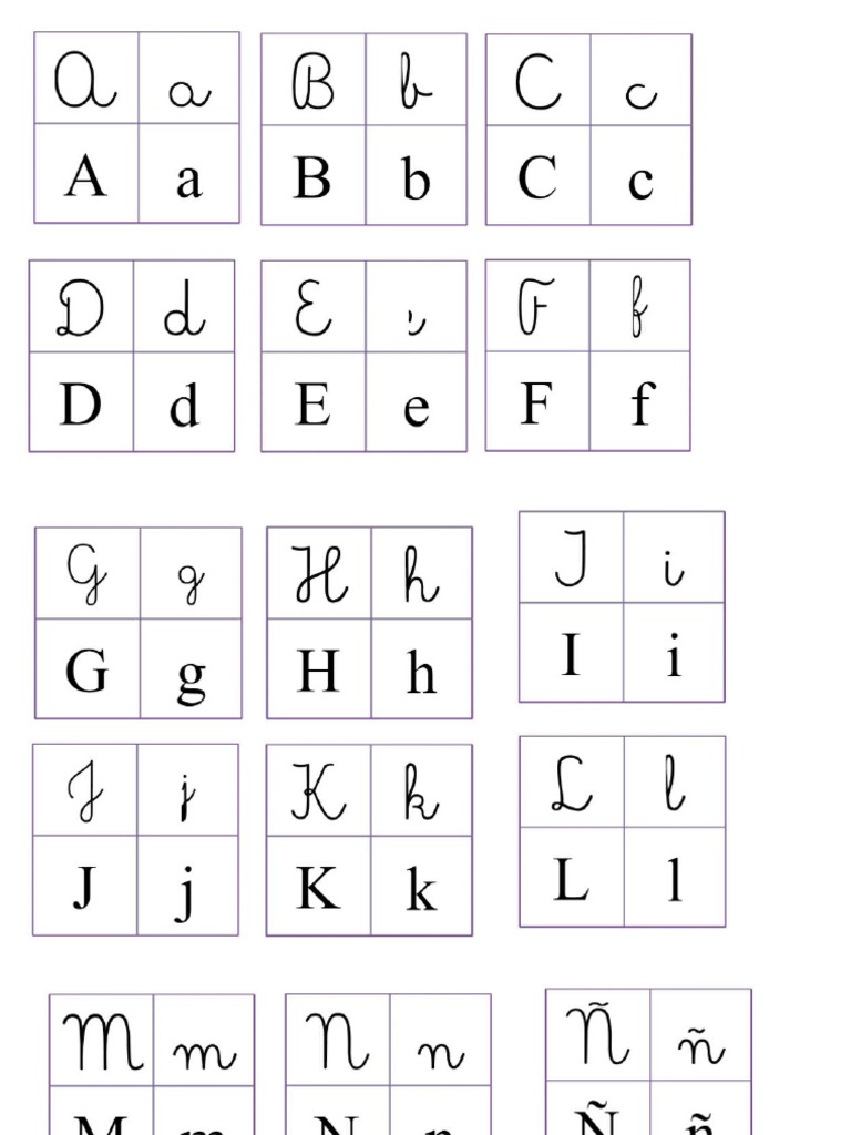 Abecedario Ligada | PDF