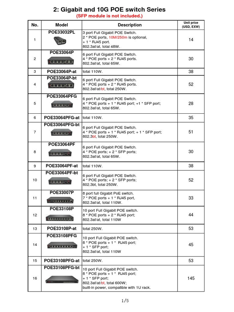 2 - ONV Lancy - Gigabit and 10G POE Switch Price List, 2023 | PDF ...