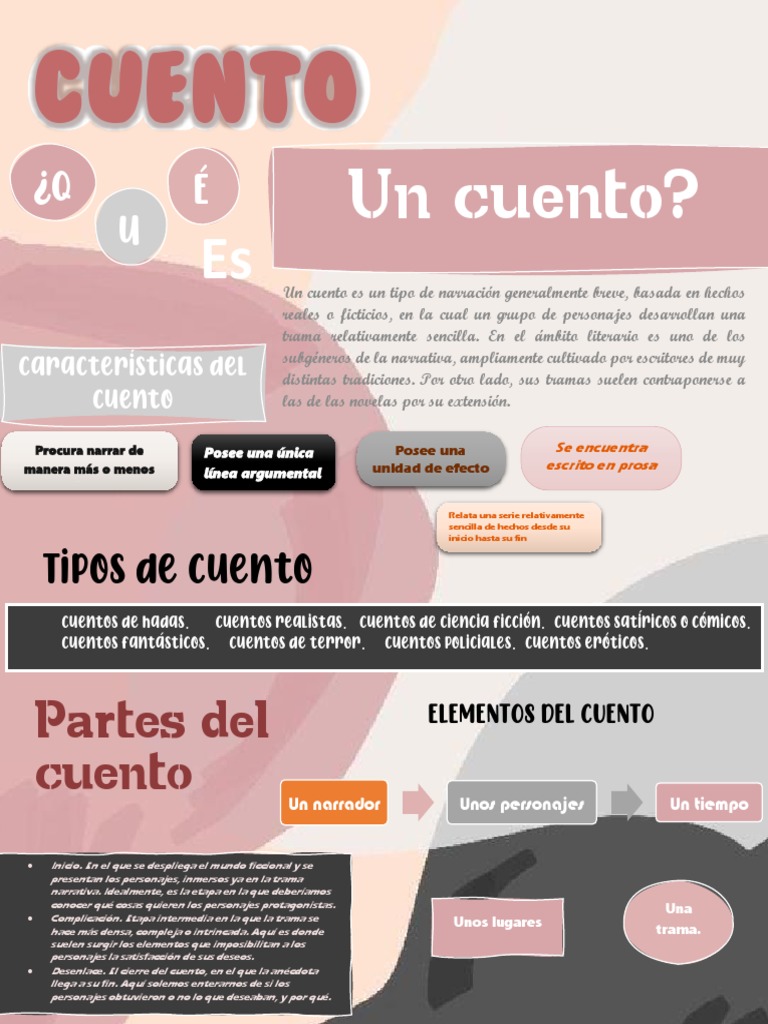 Diferencias entre cuento y fábula | PDF | Cuentos | Fábula