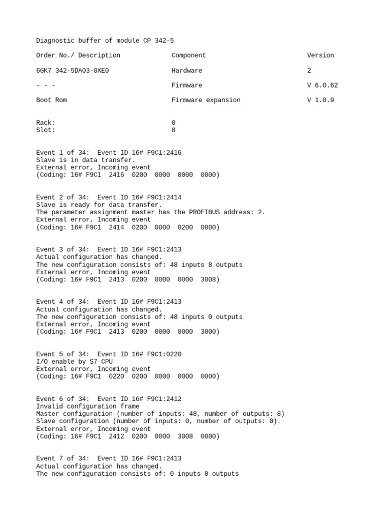 Diagnose CCW09 CPU3425 | PDF | Input/Output | Booting