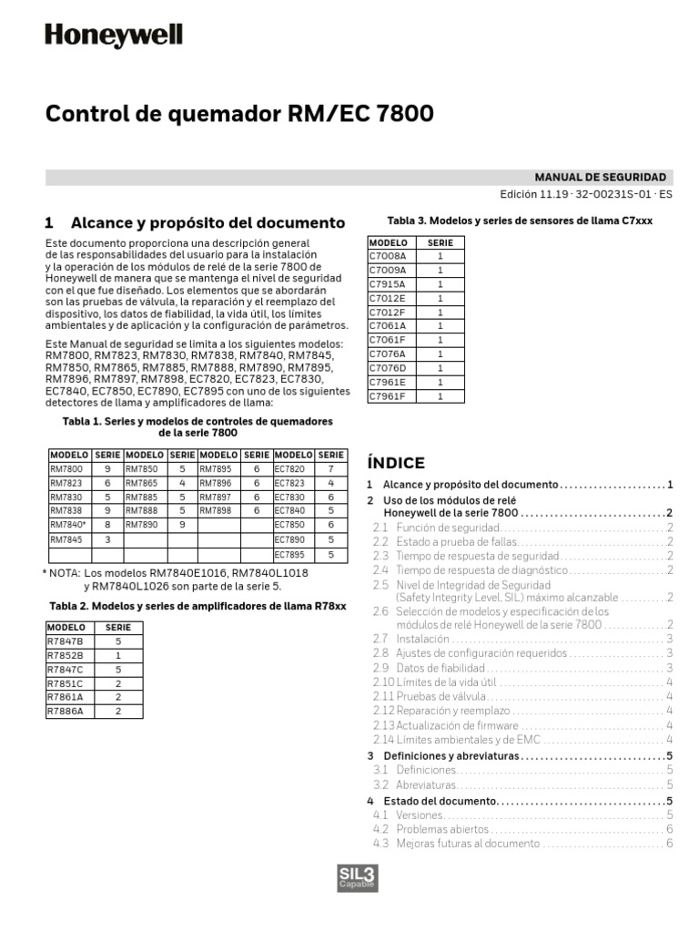 Control de Quemador RM/EC 7800: 1 Alcance y Propósito Del Documento ...