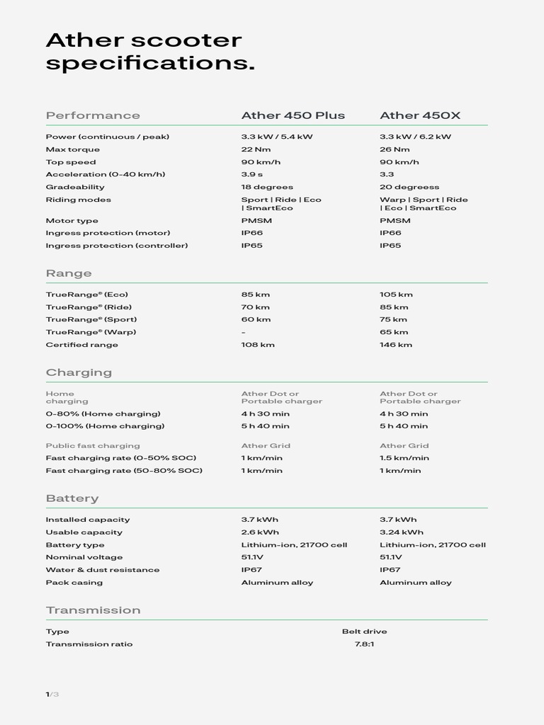 Ather450x Gen3 - 1 Specifications | PDF | Battery Charger | Automotive ...
