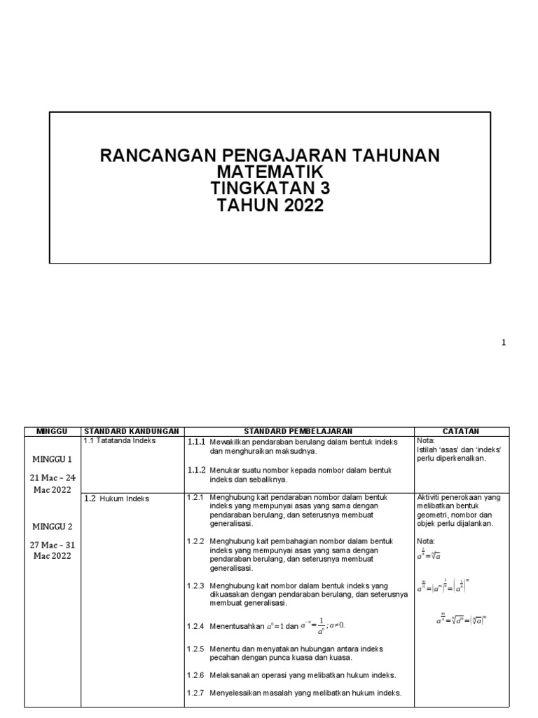 Rancangan Pengajaran Matematik Tingkatan 3 2022 | PDF