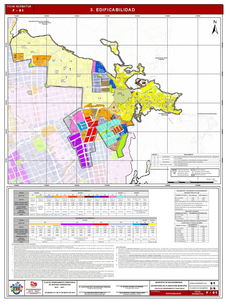 3 - Edificabilidad 1 PDF | PDF