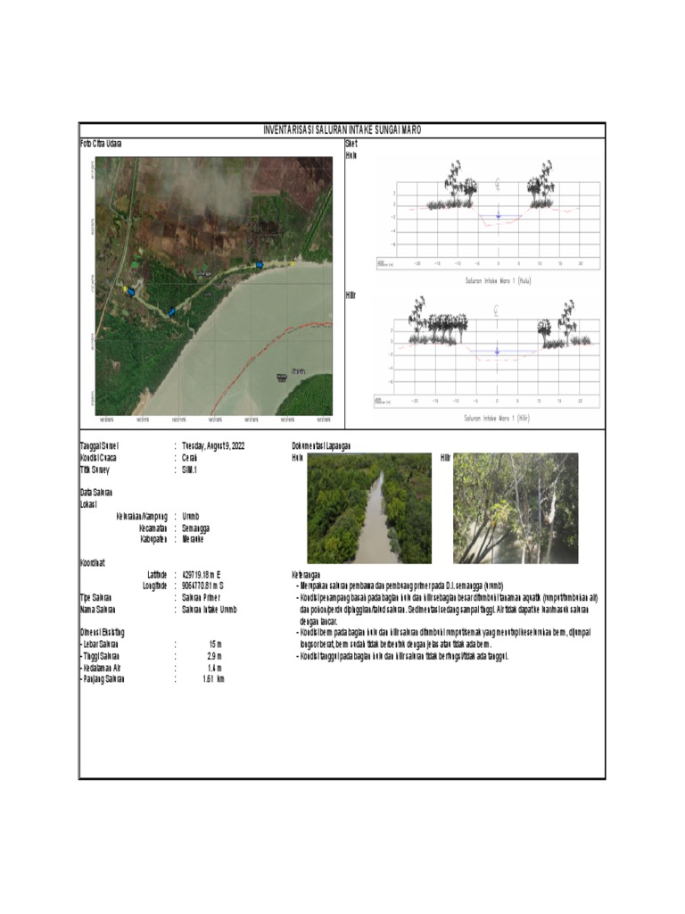 Inventarisasi Saluran Intake Sungai Maro | PDF