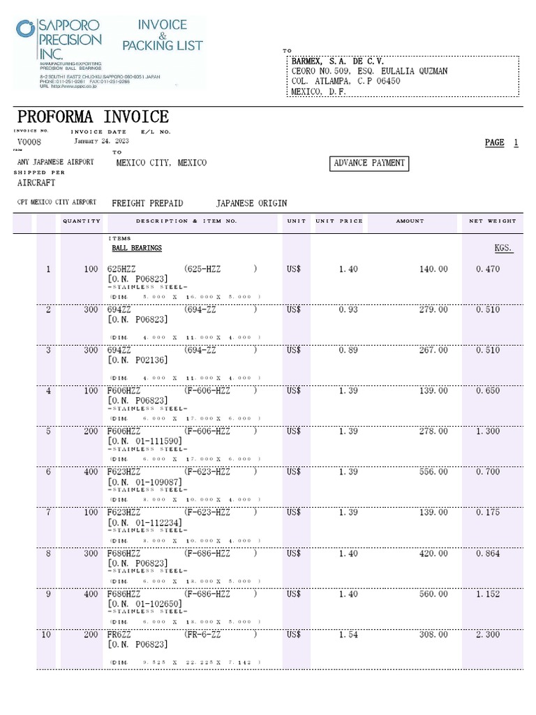 Proforma Invoice No.V0008 | PDF