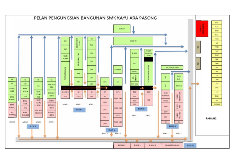 Pelan Pengungsian Bangunan | PDF