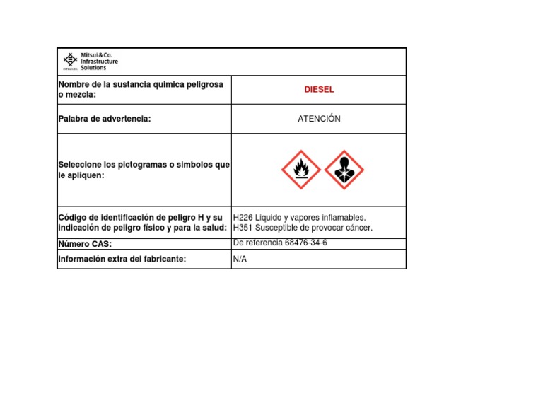 Los riesgos para la salud y la seguridad del diesel: cancerígeno ...