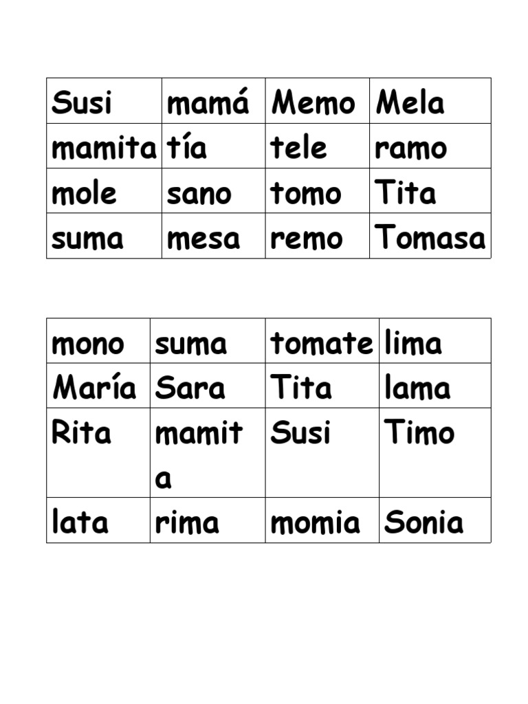 Loteria Palabras M, S, T, L, R, N | PDF