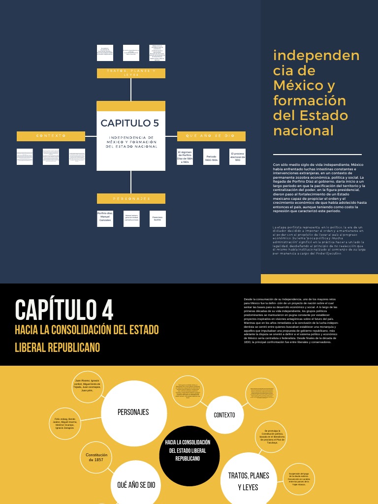 Era .1.1 | PDF | México