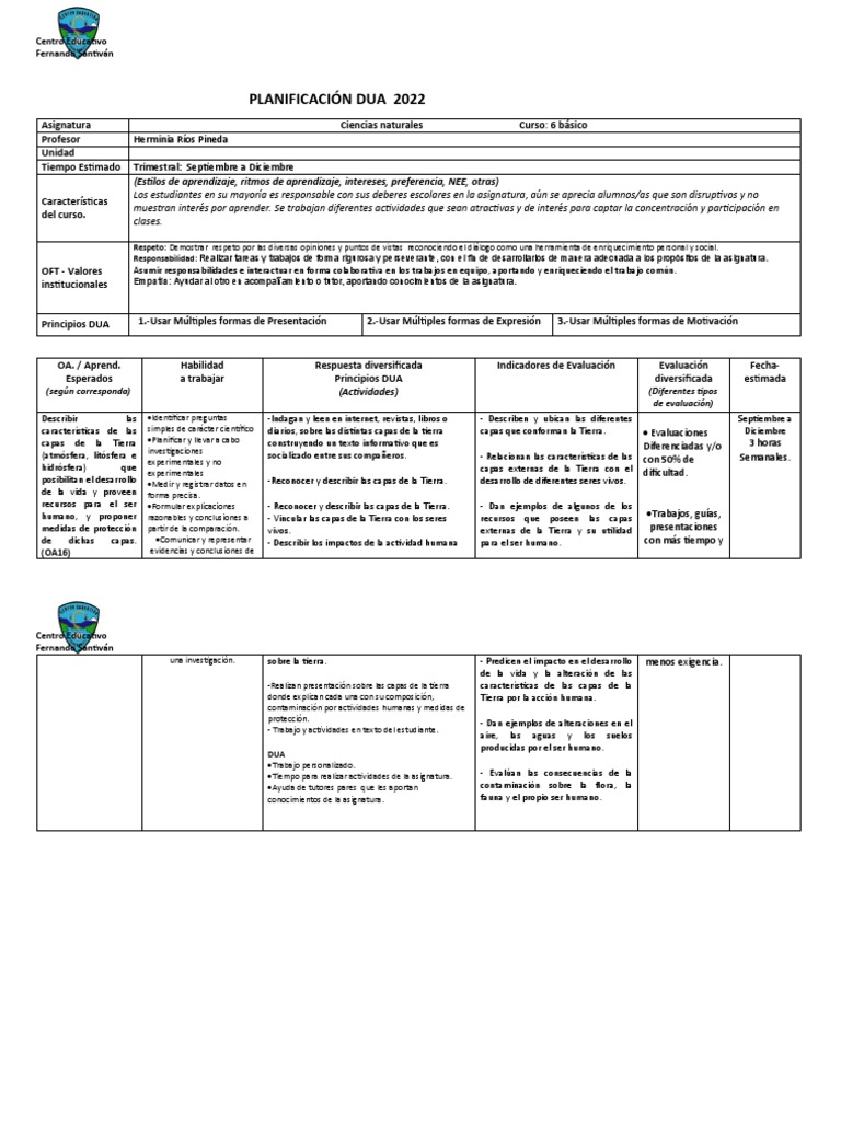 PLANIFICACIÓN CIENCIAS 6° Tercer Trimestre | PDF | Tierra | Evaluación