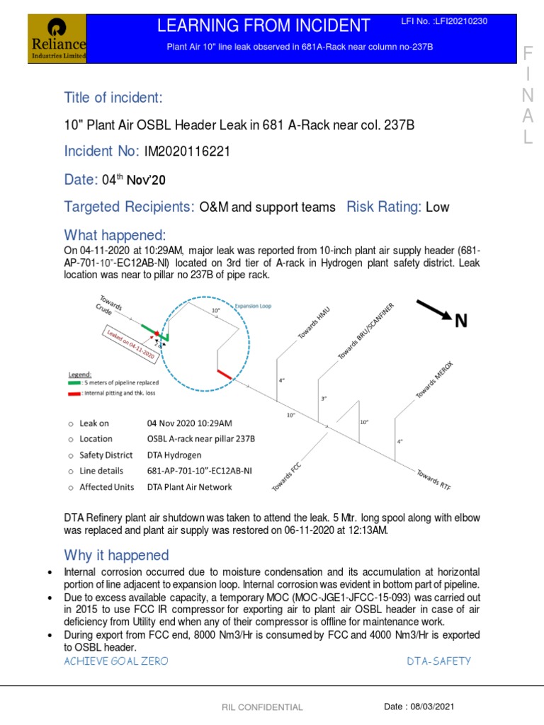 23rd Mar'23 - Plant Air OSBL Header Leak PDF | PDF | Mechanical ...