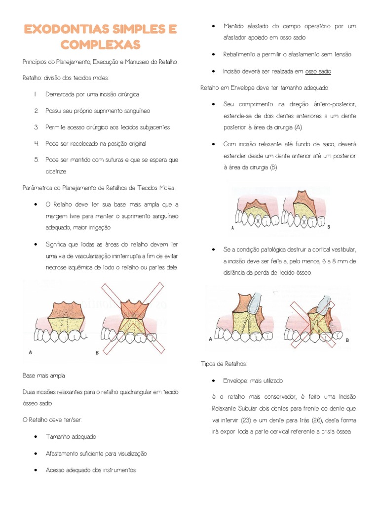 Exodontia: Técnicas e Retalhos Cirúrgicos | PDF | Dente ...