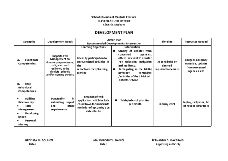 Development Plan | PDF | Emergency Management | Disaster Risk Reduction