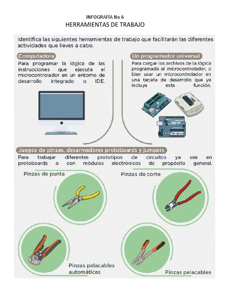 Infografía 6 HERRAMIENTAS DE TRABAJO | PDF
