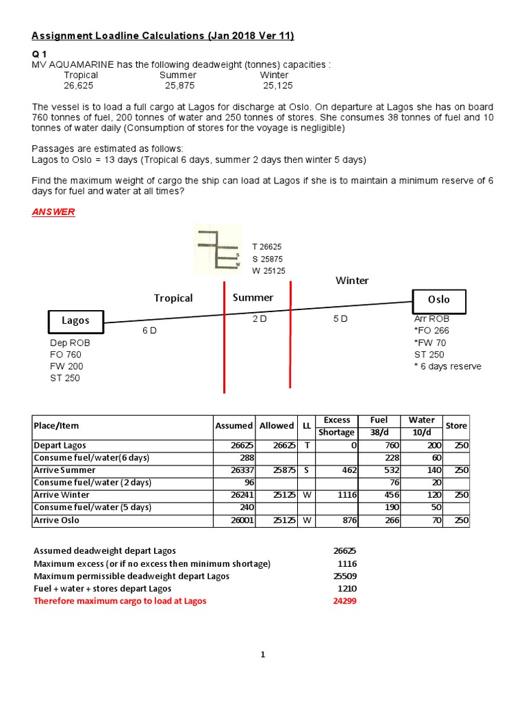 SBM - Assignment Loadline Calculations (Ans) Ver11 | PDF | Fuel Oil | Water