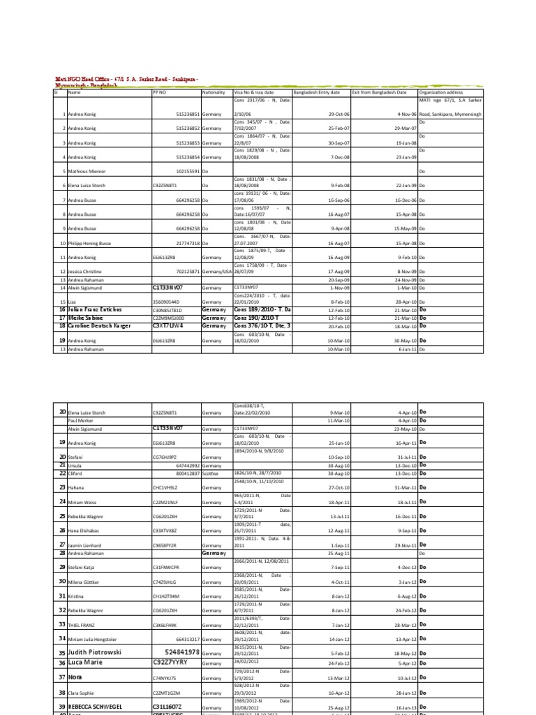 Foreigner Information | PDF