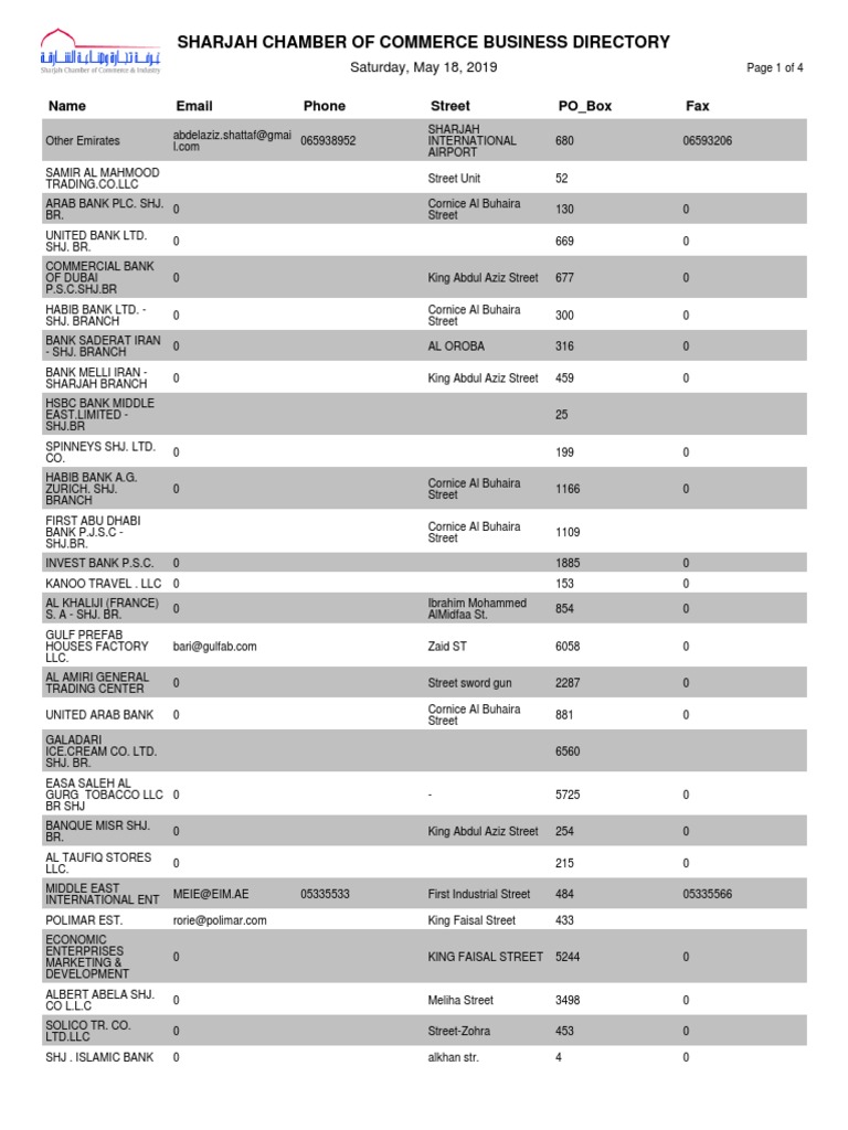 Business Directory Pdf United Arab Emirates Institutional Investors