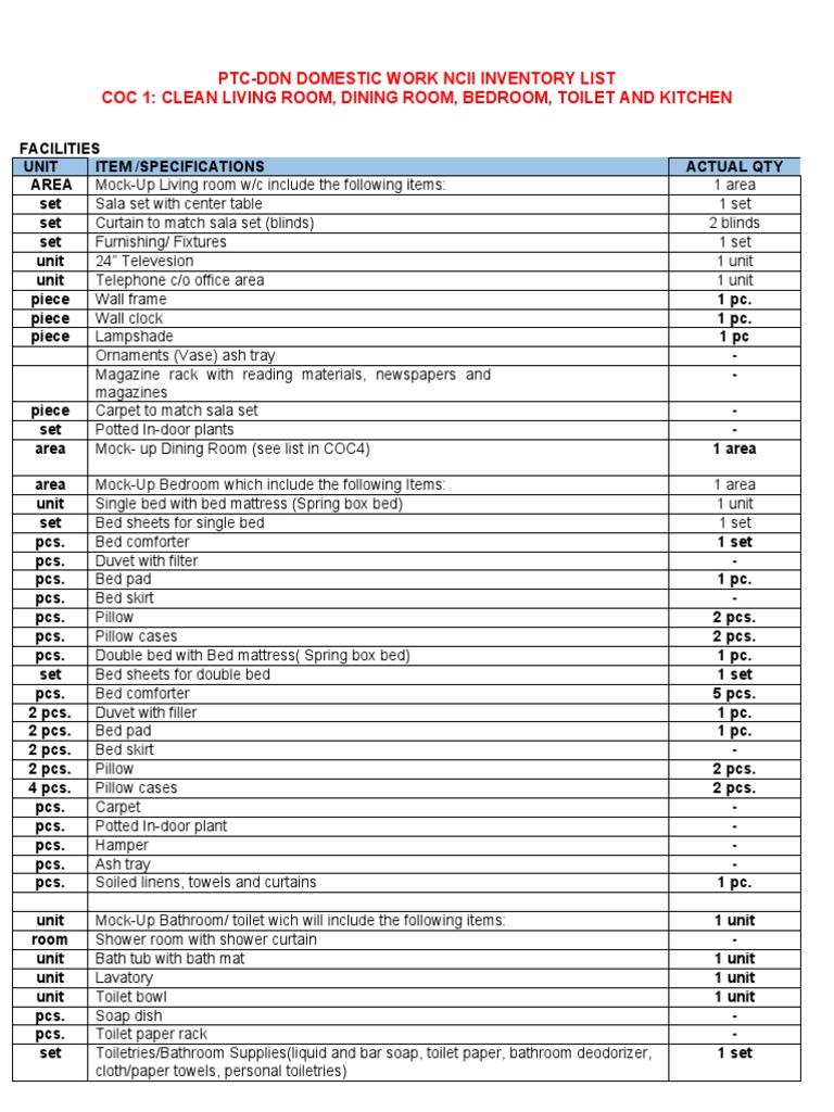 2023 Process Domestic Work NCII-MATERIALS-TOOLS-EQUIPMENTS | PDF | Bed ...