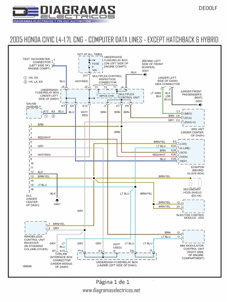 Diagrama Electrico HONDA CIVIC L4-1.7L CNG 2005 | PDF
