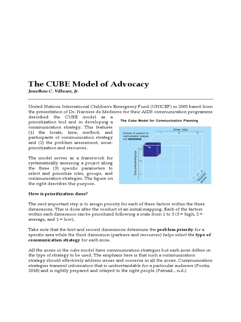 The CUBE Model of Advocacy - COMM380 PDF | PDF | Communication | Policy