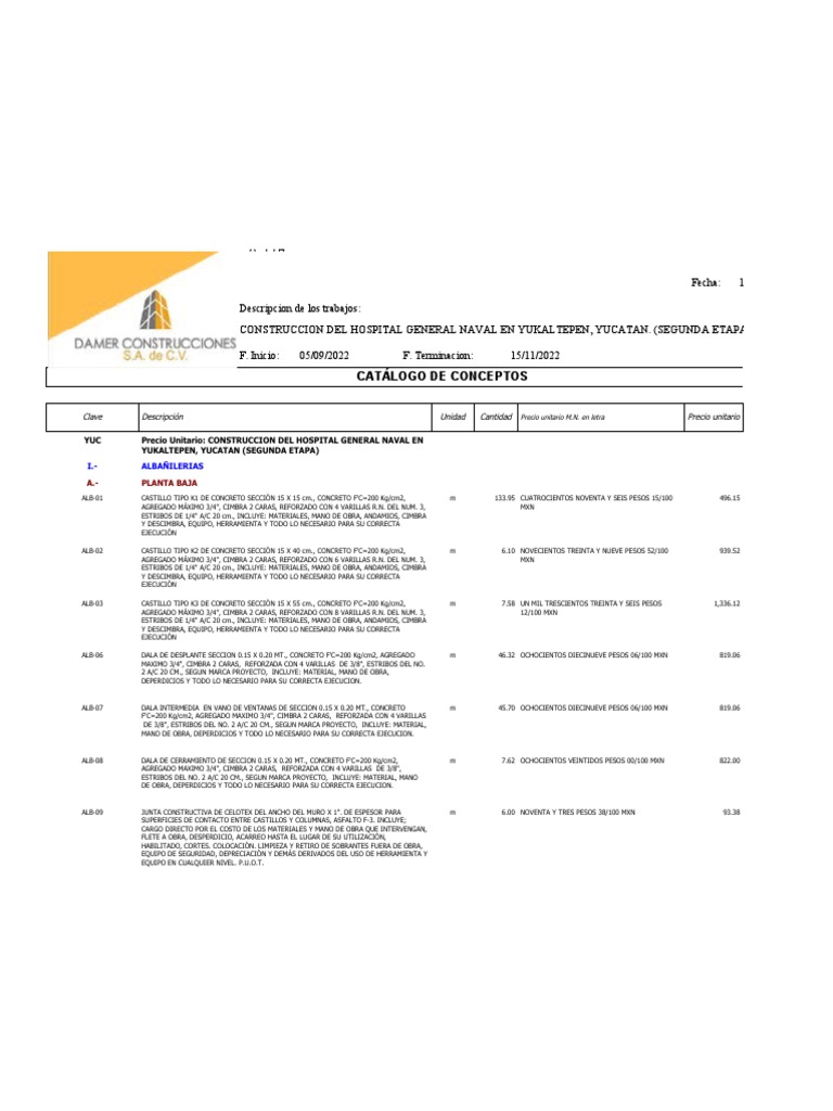 reporte-presupuesto-sistema-juanitos-pdf-hormig-n-tuber-a