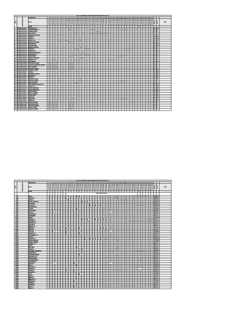 NCC Office Attendanve To Be Given1212 | PDF