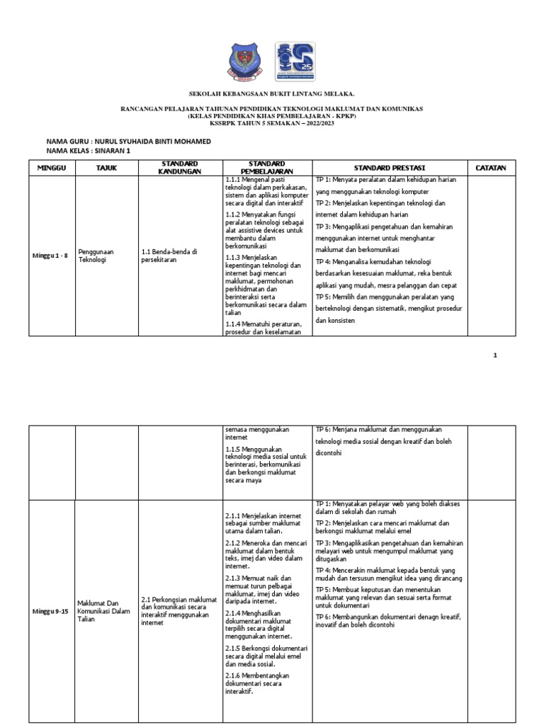 RPT TMK T5 S3 2022 | PDF