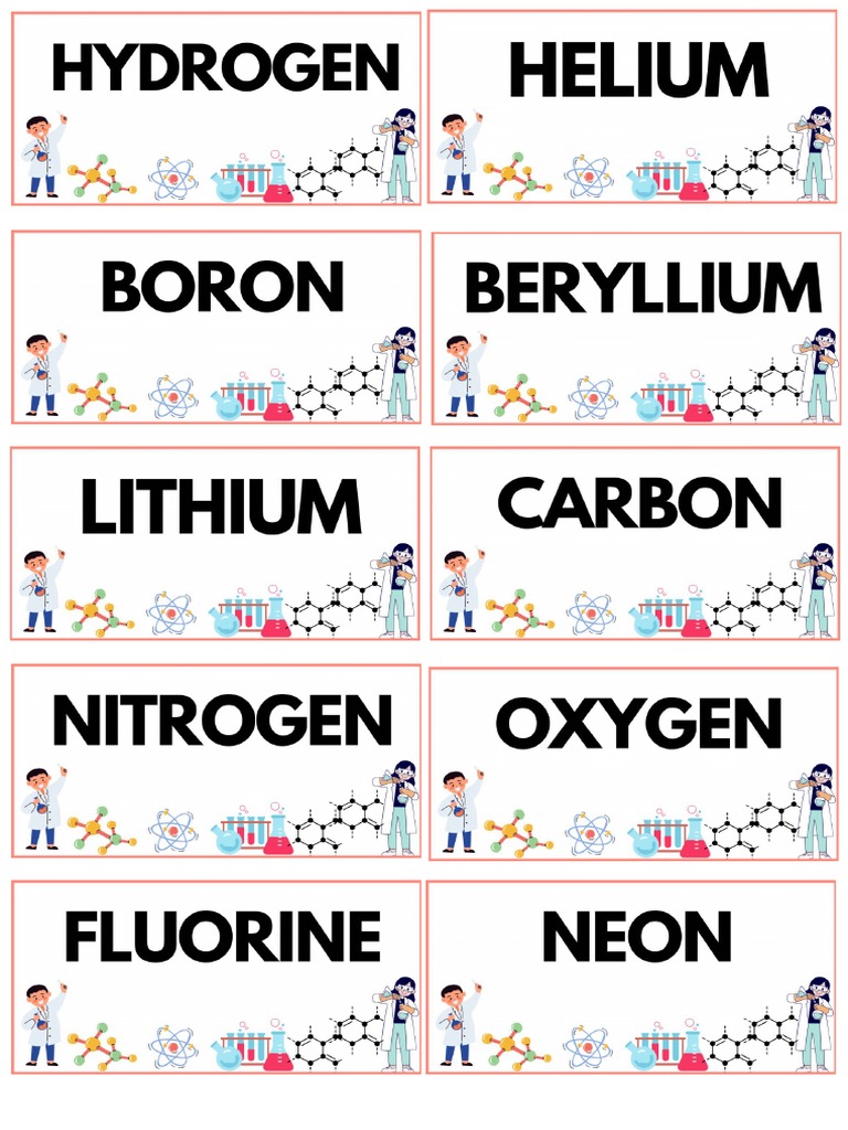 Elements Flashcards | PDF