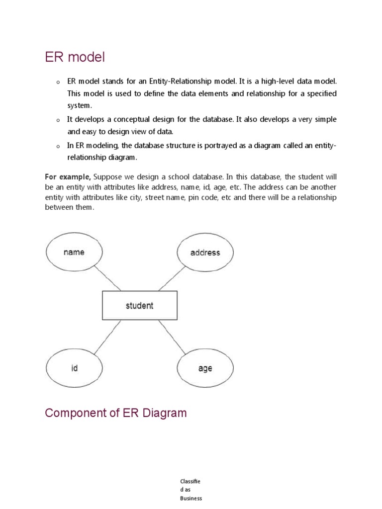 Er Model Chapter 4 Pdf Table Database Inheritance Object Oriented Programming