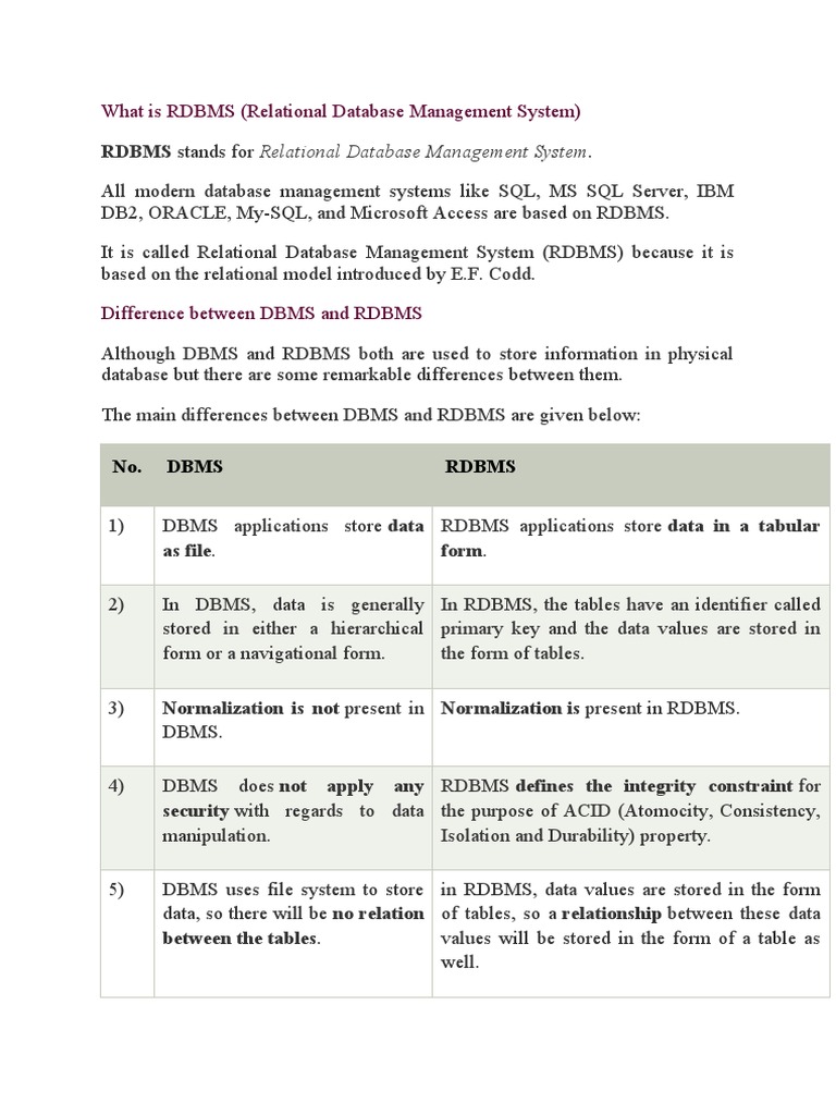Rdms Chapter 5 | Download Free PDF | Relational Database | Databases