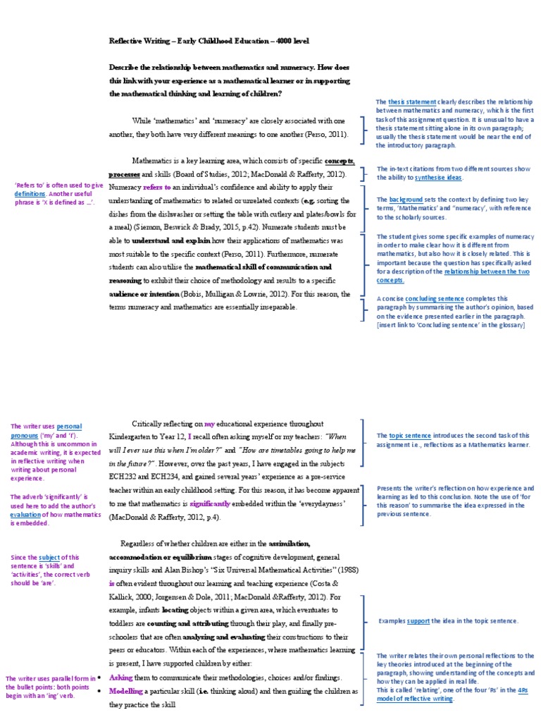 Reflective Writing - Early Childhood Education - 4000 Level | PDF ...