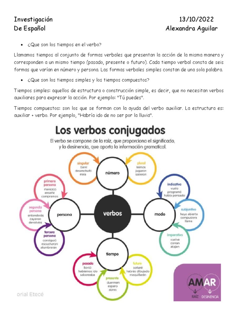 Investigación de Español - El Verbo 9 | PDF | Verbo | Morfología