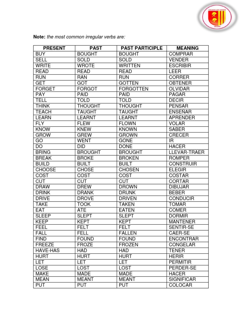 Lista De Verbos Irregulares Pdf Pdf
