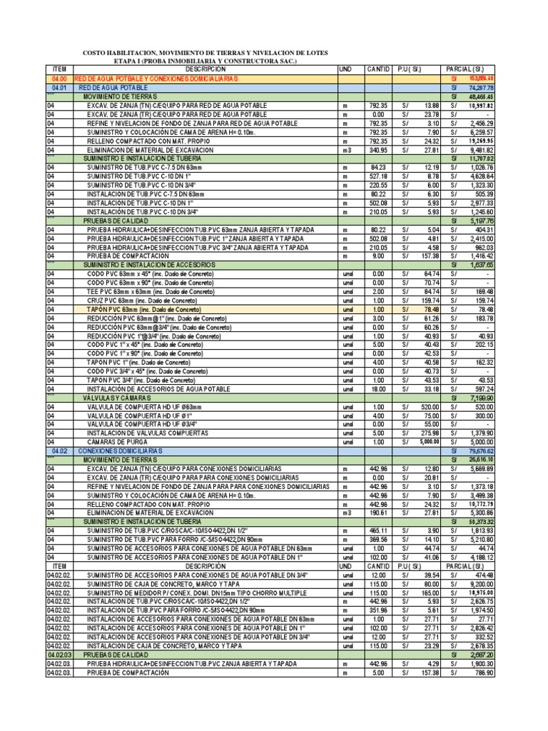 Costo Redes Hidráulicas Proba Inmobiliaria y Constructora Sac | Descargar gratis PDF | Tubería ...