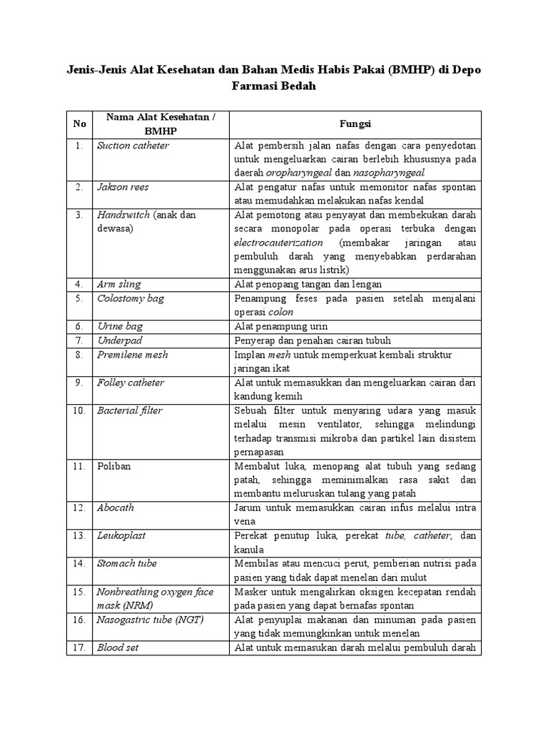Jenis Alkes Dan Fungsinya | PDF Jenis Alkes Dan Fungsinya | PDF