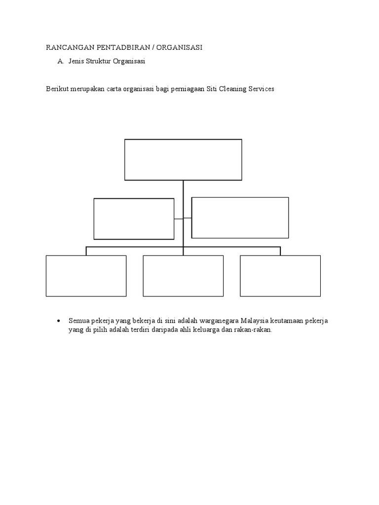 RANCANGAN PENTADBIRAN | PDF