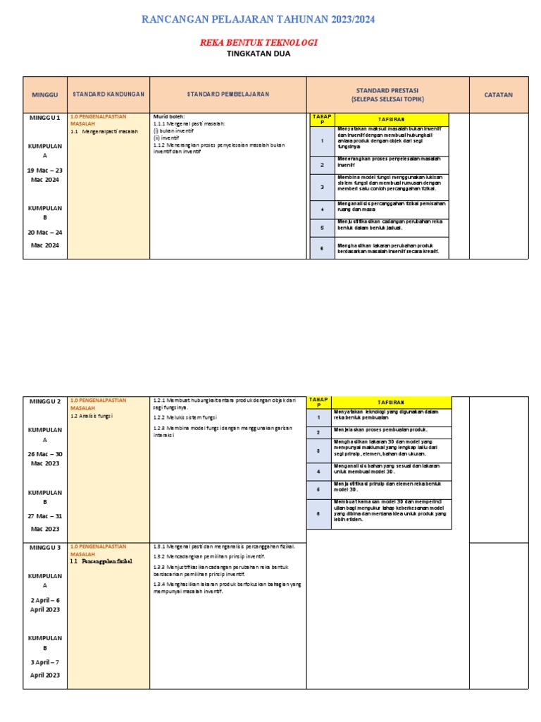 RPT 2023 Reka Bentuk Teknologi Tingkatan 2 KSSM | PDF