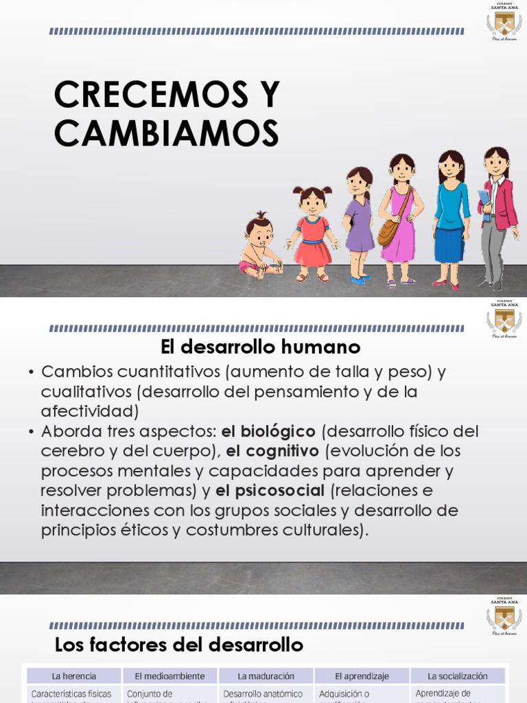 01 Crecemos y Cambiamos | PDF | Pubertad | Adolescencia