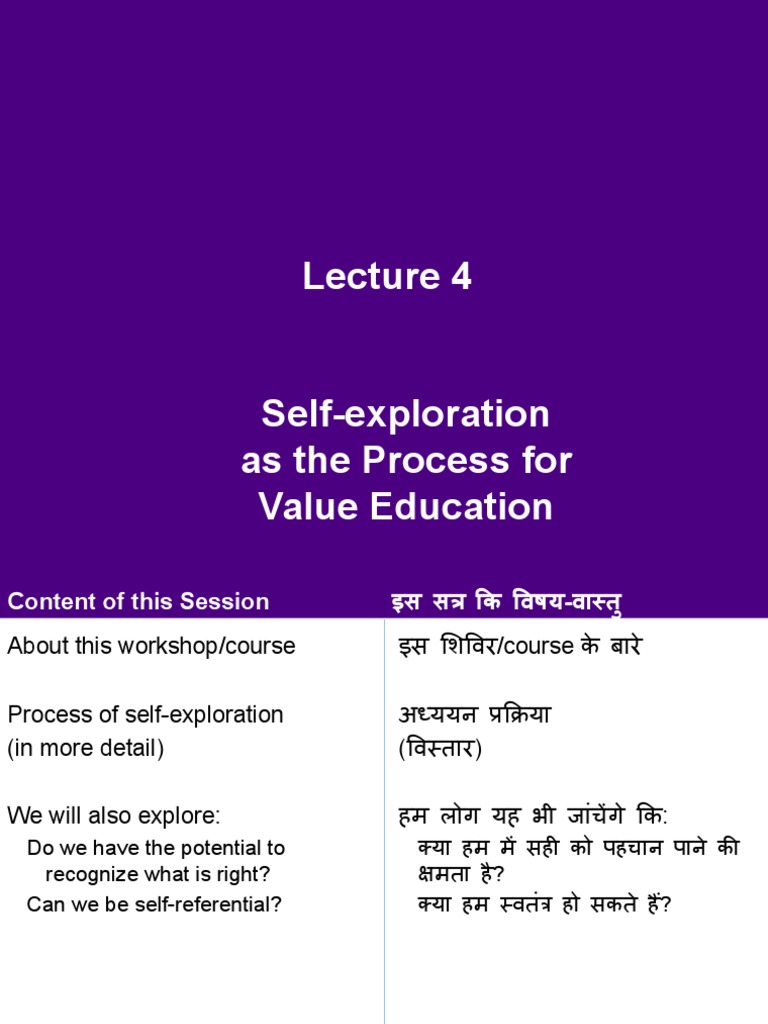4 Process of Self-Exploration 1 | PDF | Disciplines | Happiness