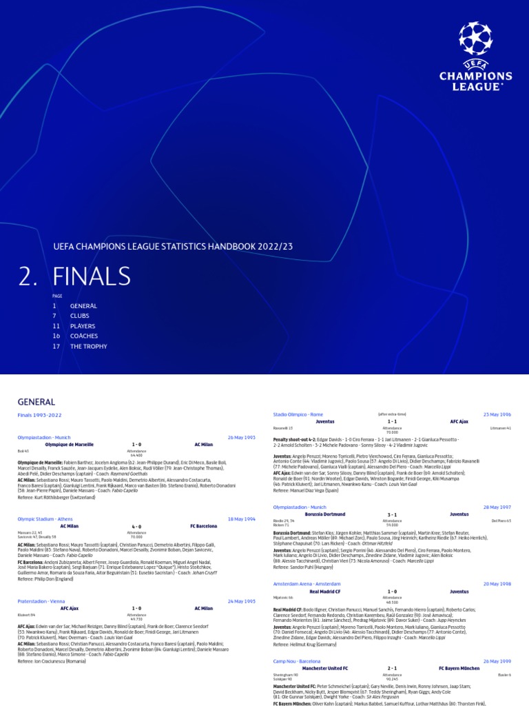UEFA Champions League History - Finals 1993-2022 | PDF | Fc Barcelona ...