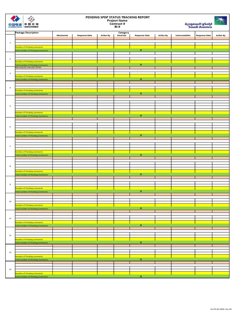 5A) SPDP Status Tracking Report | PDF | Sustainable Architecture ...
