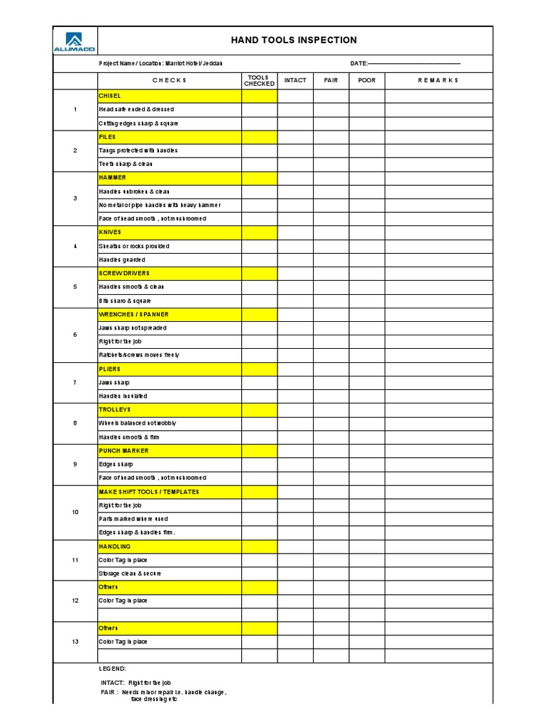 Hand Tools Inspection Checklist | PDF