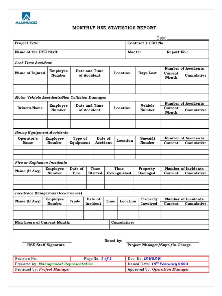 Monthly HSE Statistics Report | PDF | Road Safety | Man Made Disasters