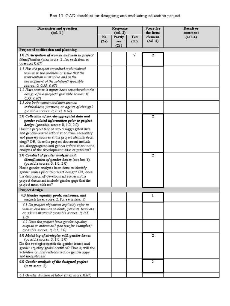 Box 12 Education Checklist | PDF | Gender Equality | Gender Studies