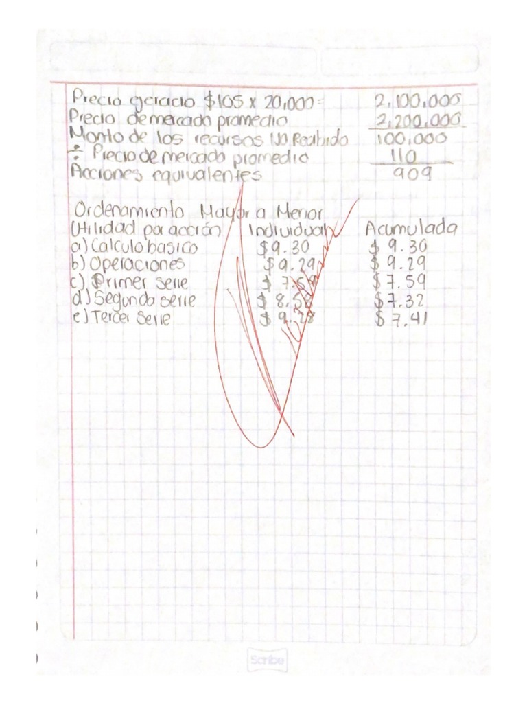 3.1 - Reporte de Solución de Caso Práctico Sobre La NIF C 11 PDF | PDF