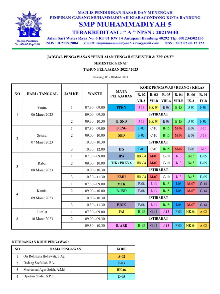 Jadwal Pengawas PTS & To Genap | PDF