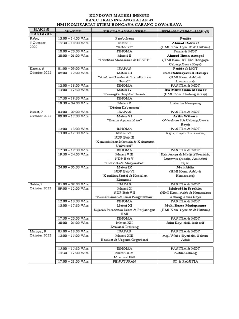 Rundown Basic HMI | PDF